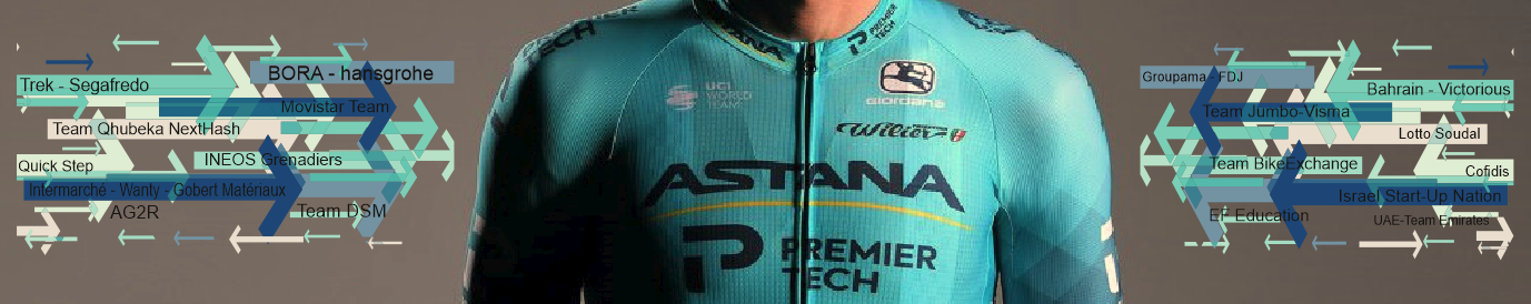 Astana Pro Team — Astana Cycling Team